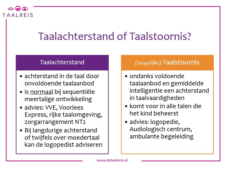 Taalachterstand of taalstoornis? – Taalreis